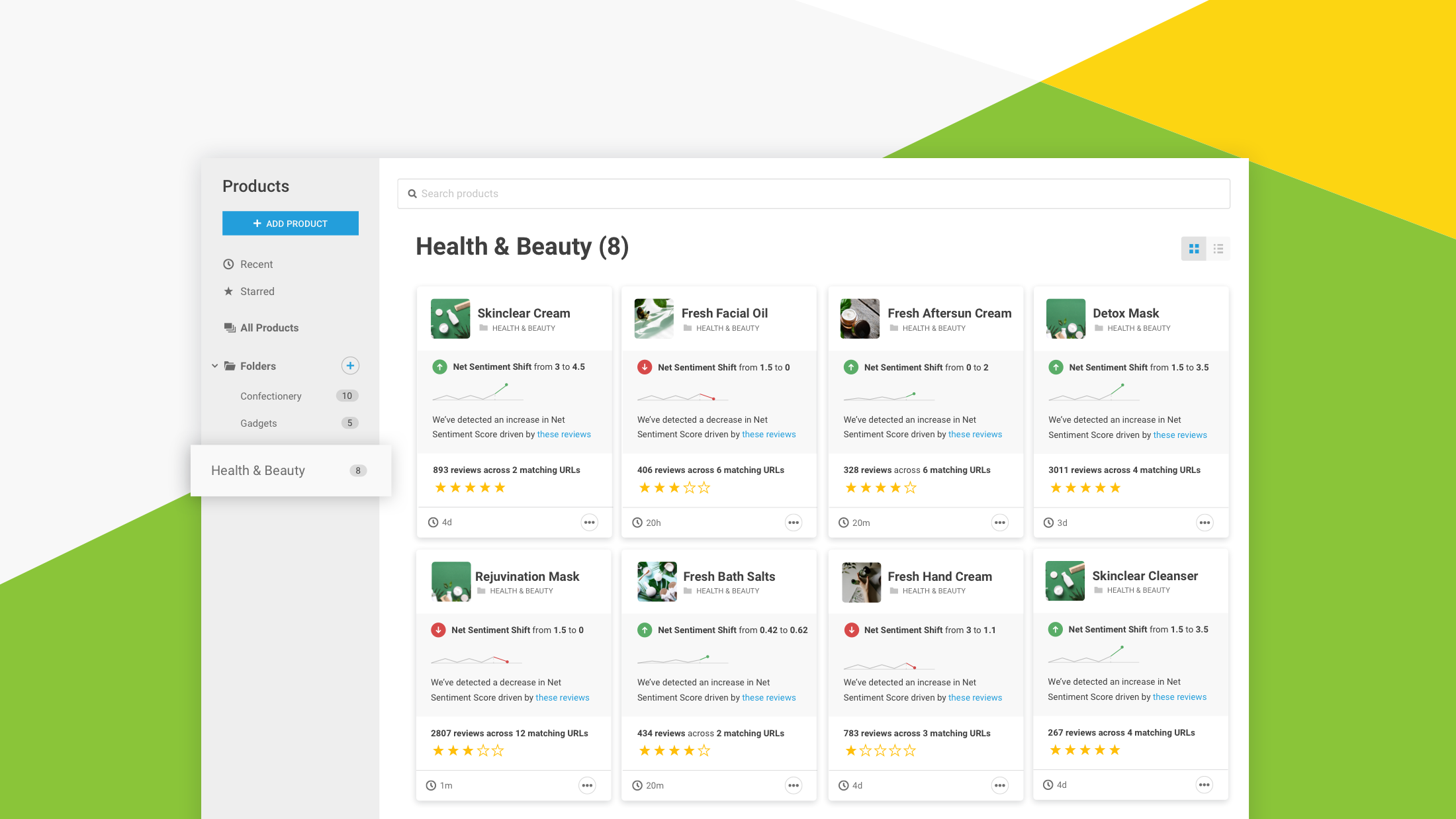 Product Reviews : 5 Insights dont tout marketeur a besoin | Brandwatch